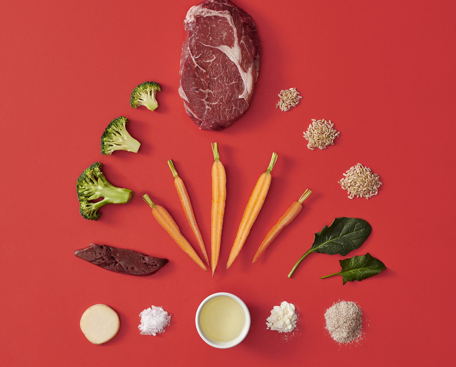 Learn | The Nosh Project